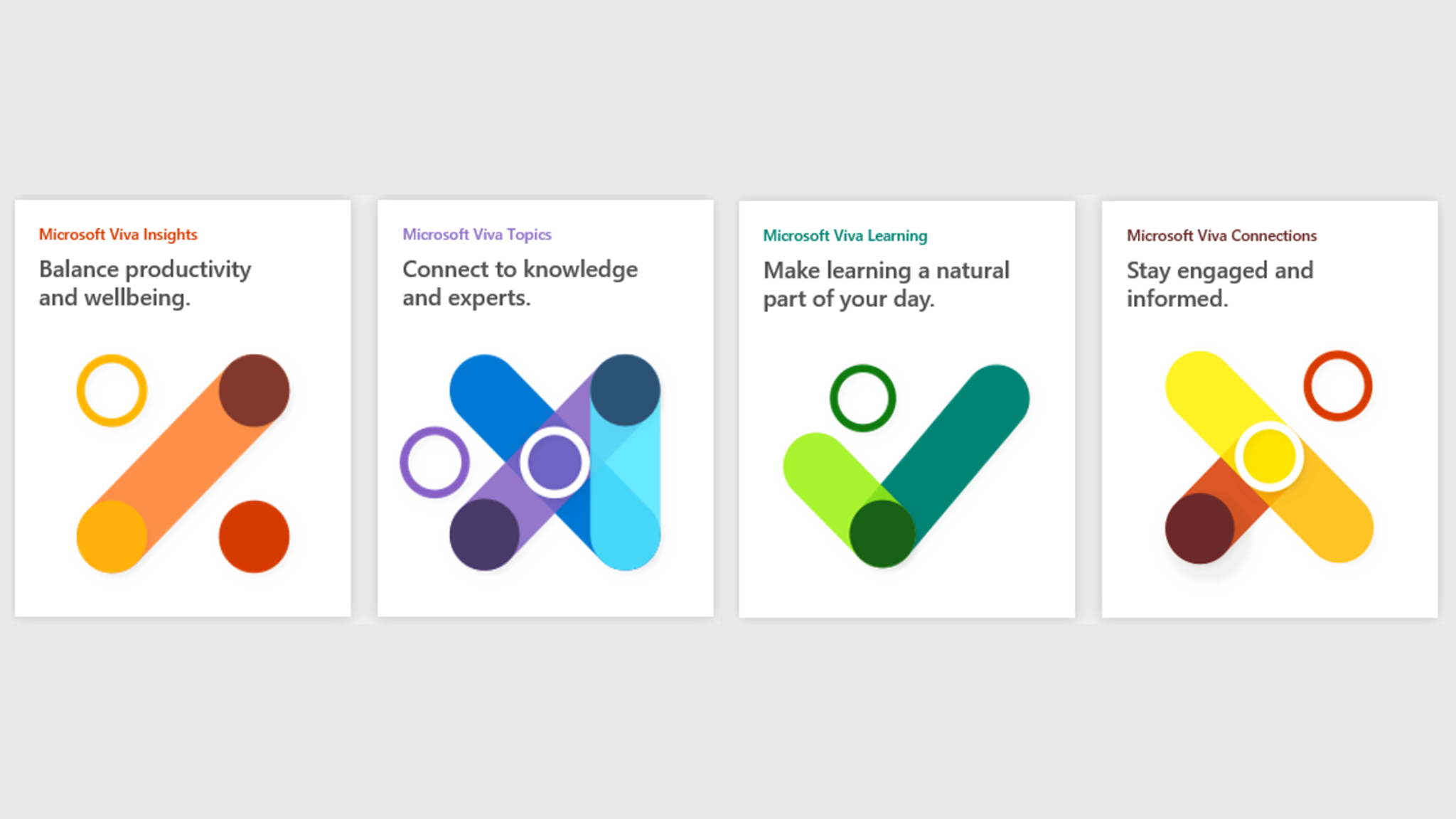The Future of Work is Here: Microsoft Viva and the Evolving Workplace - Evolve Connect